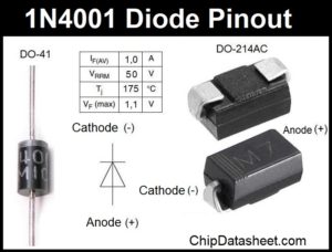 1N4001 Diode Specs, Pinout and Equivalents