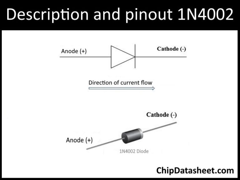 1N4002 Diode Datasheet (PDF) from Manufacturers