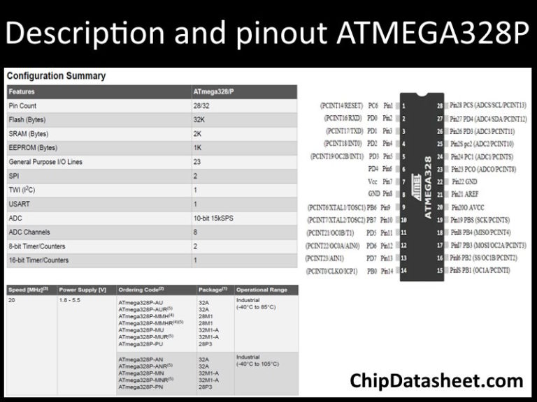 ATMEGA328P Datasheet (PDF) from Manufacturers